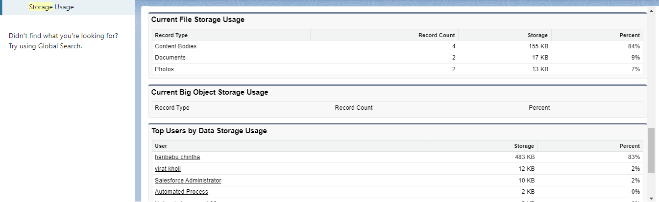 What Is Storage Usage And Its Uses In Salesforce Learn Salesforce 3300
