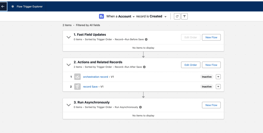 What is Flow Trigger Explorer - Learn Salesforce with Anuhya Digital