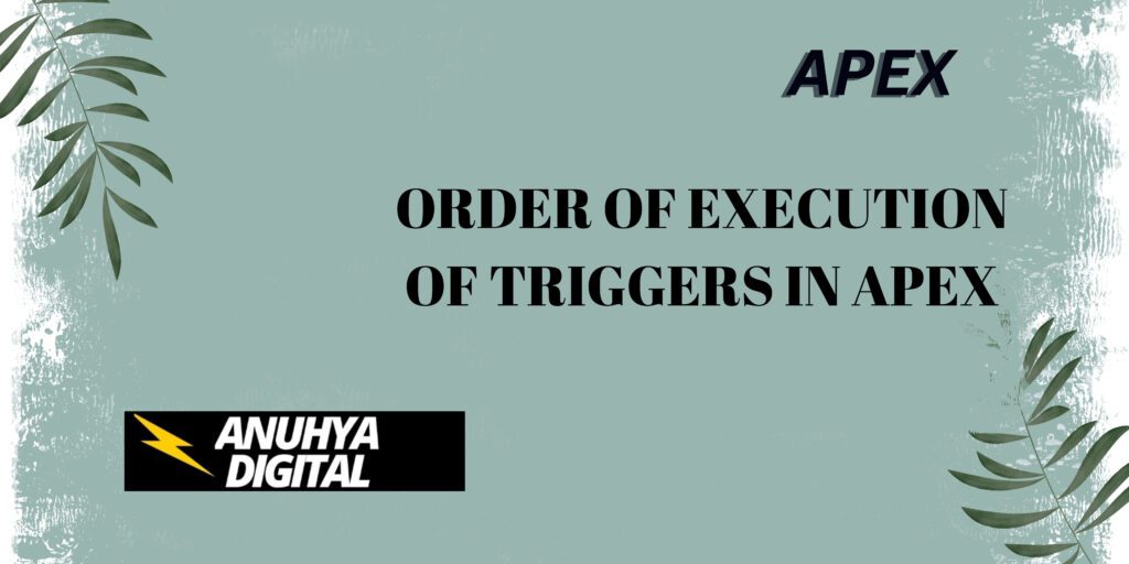 Order of Execution of Triggers in Apex - Learn Salesforce with Anuhya Digital
